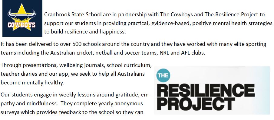 The Resilience Project & The Cowboys